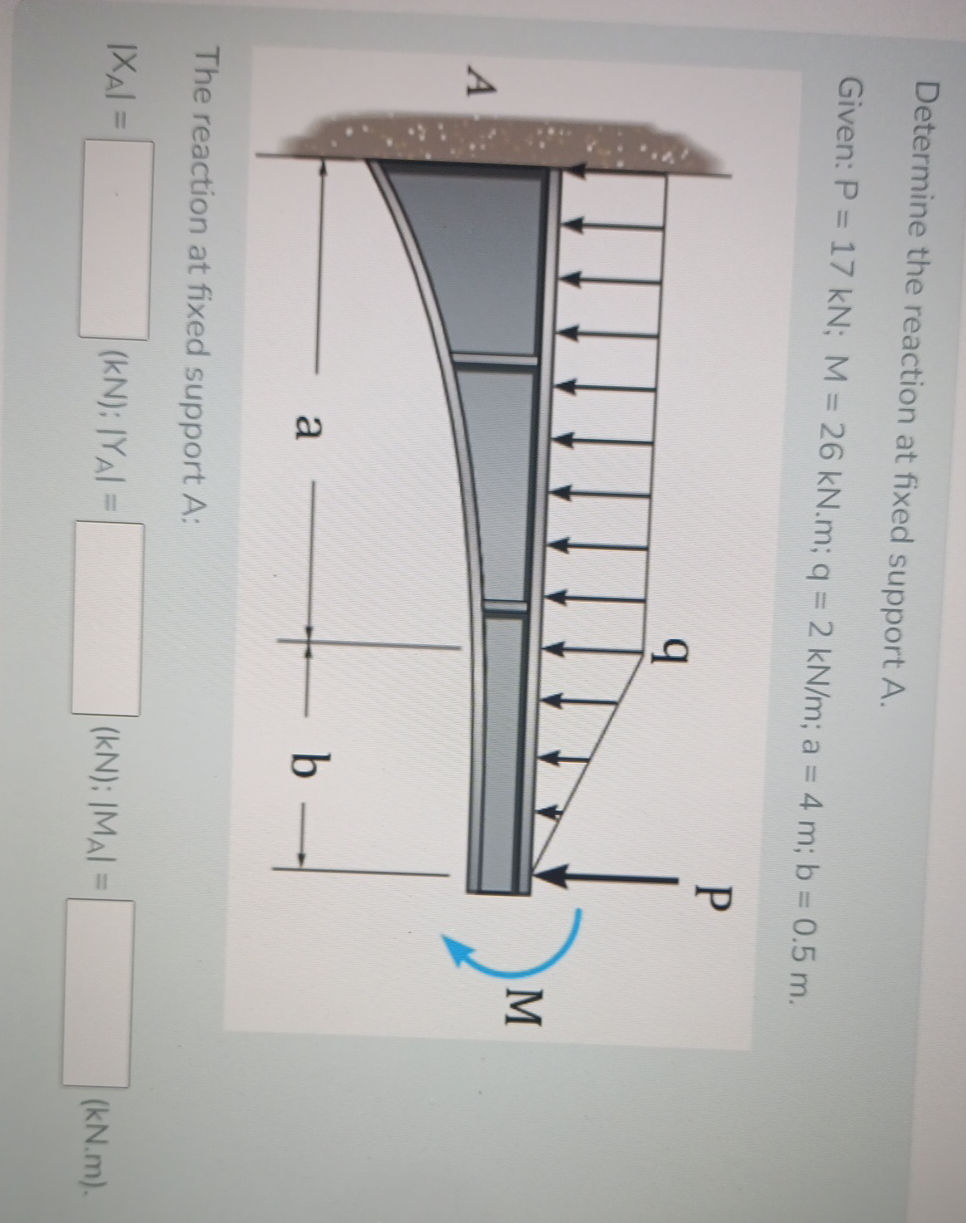 Determine the reaction at fixed support A. | StudyX