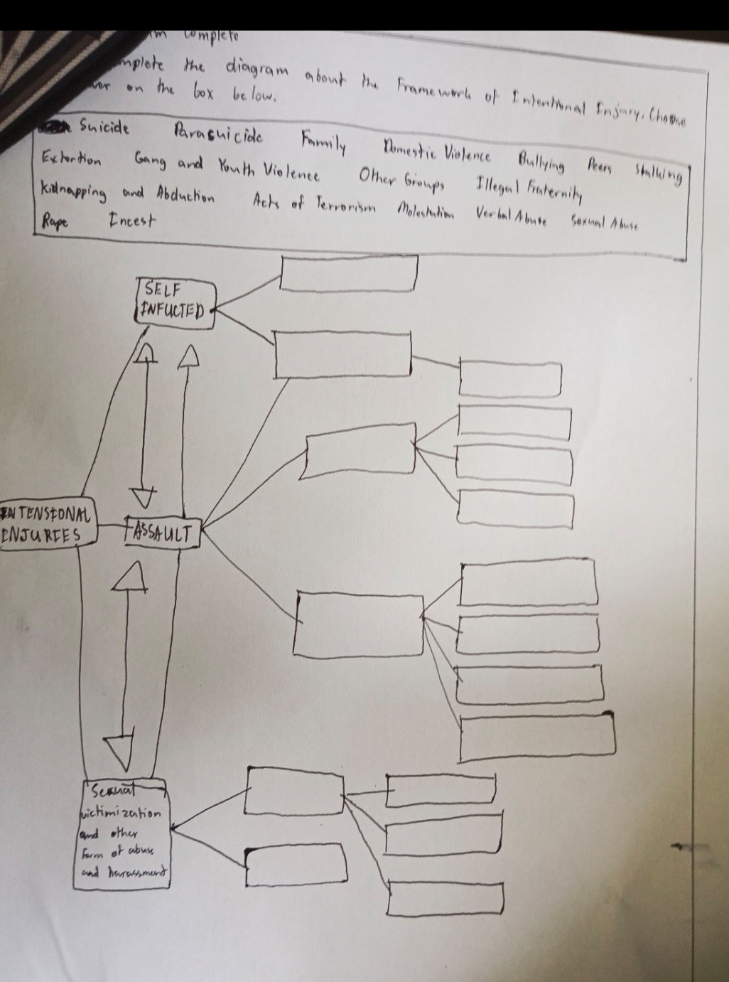 Complete the diagram about the Framework of | StudyX