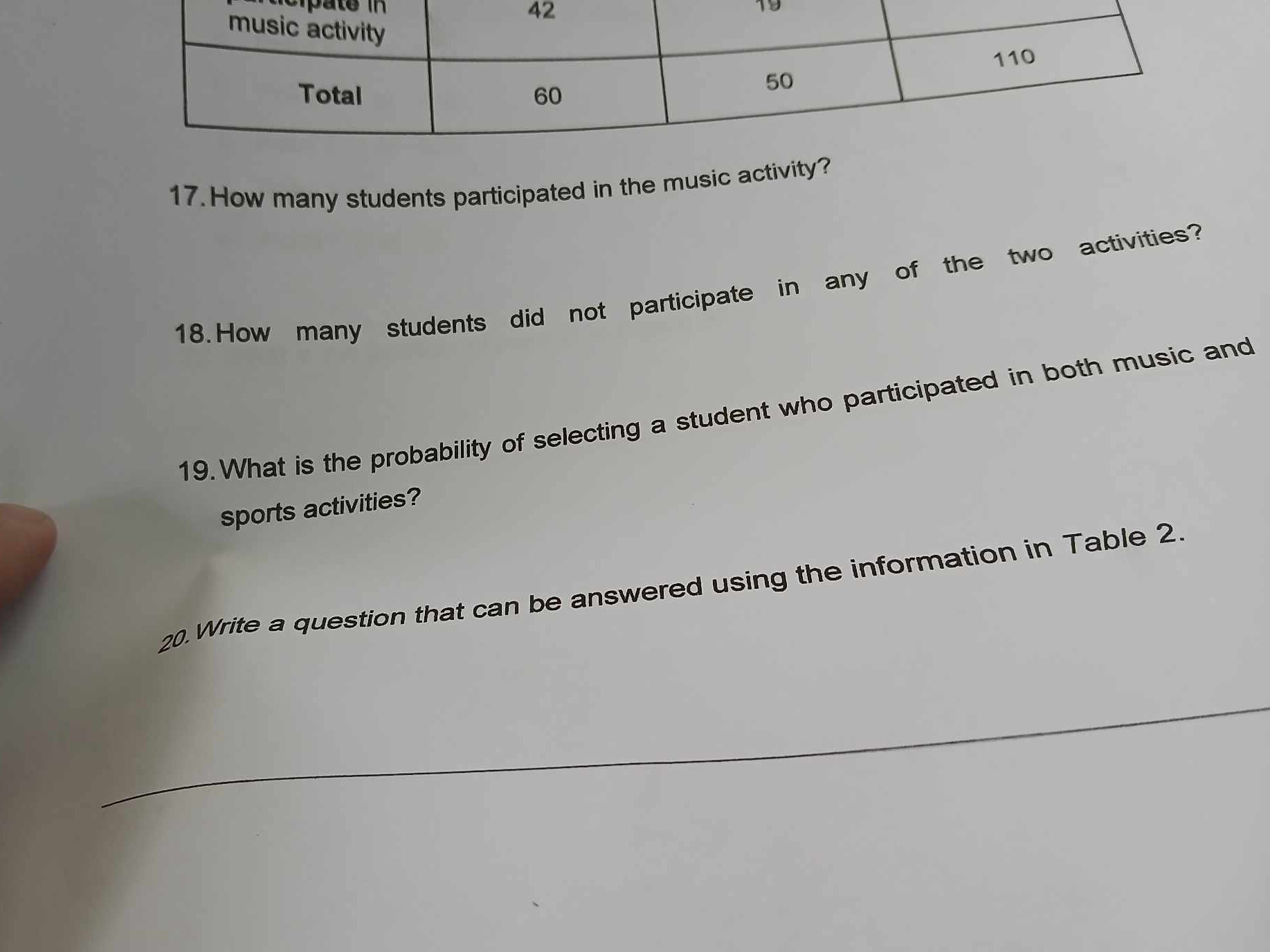 17. How many students participated in the | StudyX