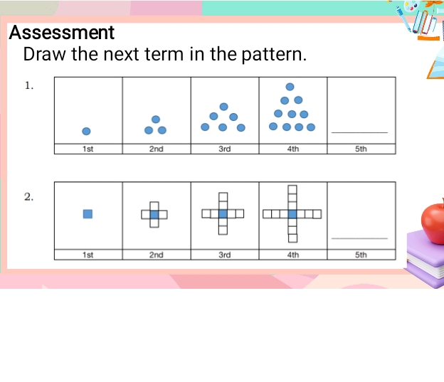 Assessment Draw the next term in the | StudyX