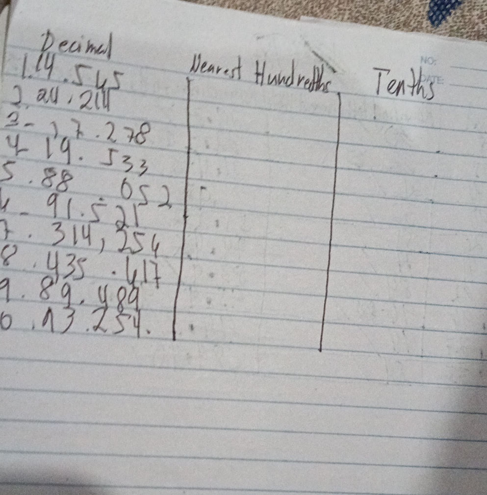 Complete the table by rounding the decimals | StudyX