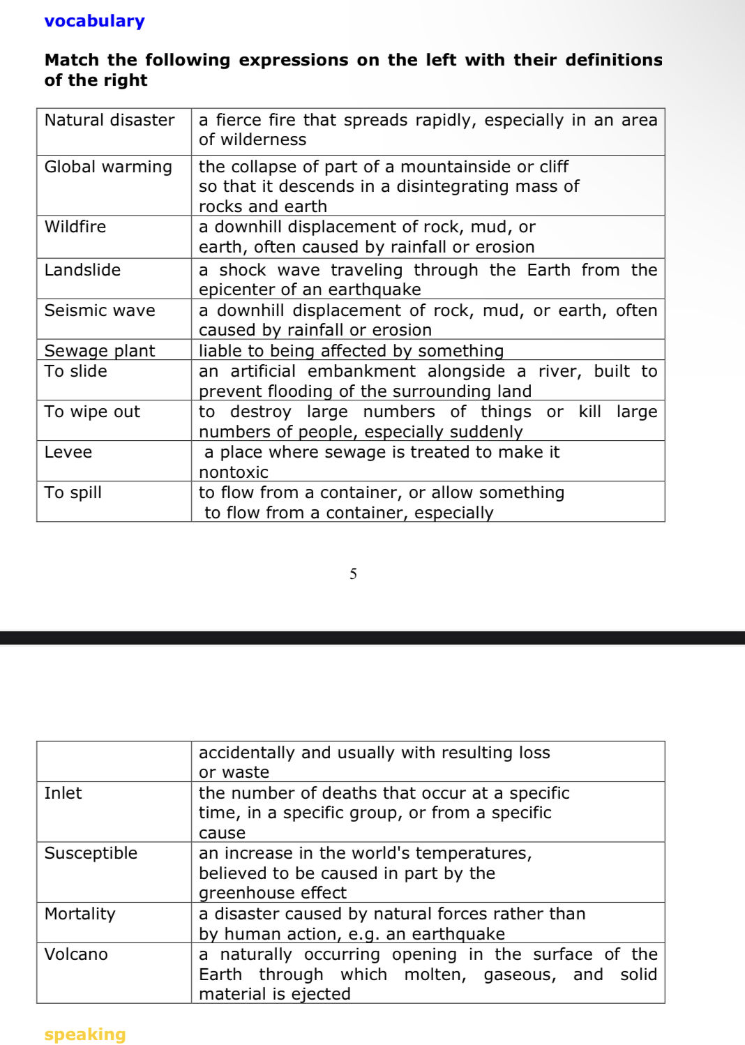 Match the following expressions on the left | StudyX