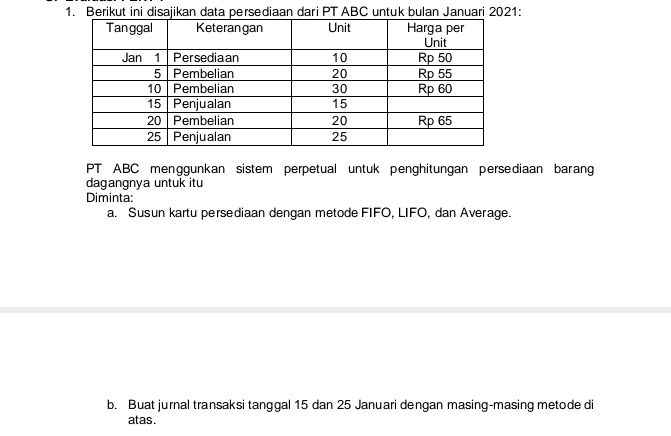1. Berikut ini disajikan data persediaan | StudyX
