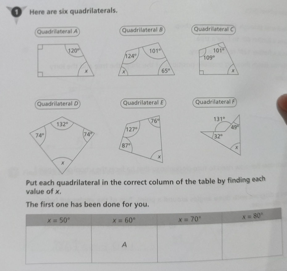 Here are six quadrilaterals. Quadrilateral | StudyX