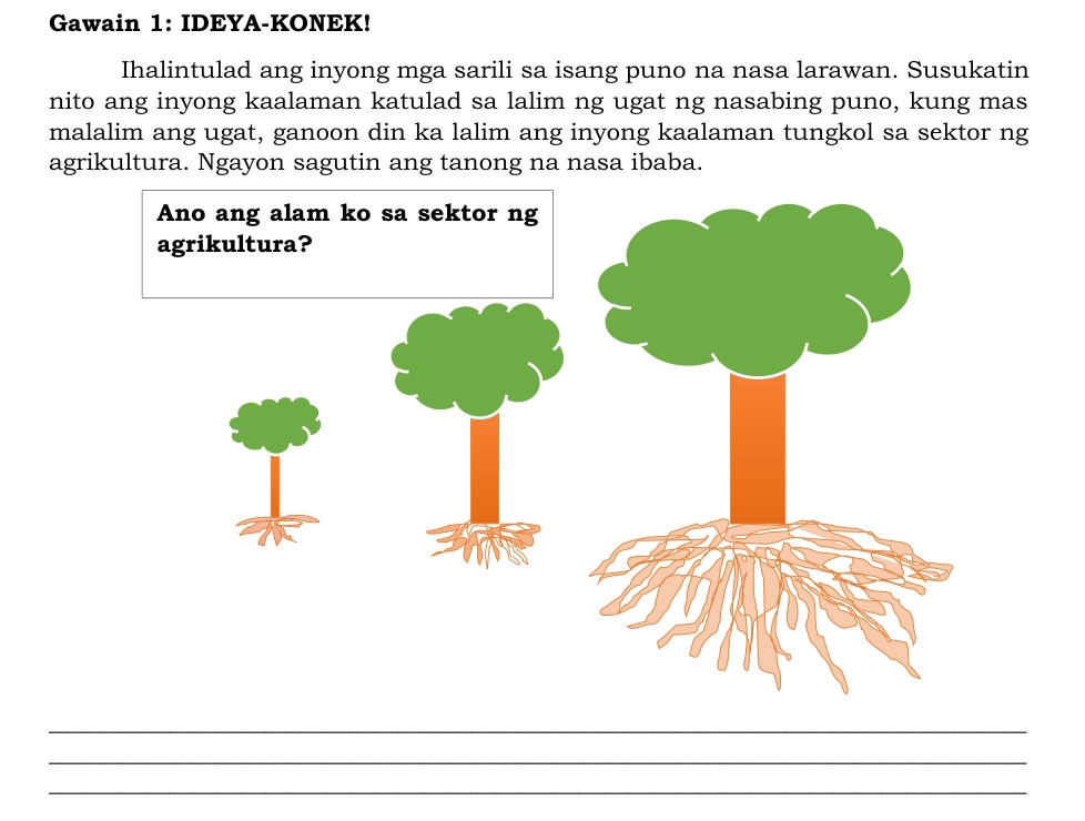 Gawain 1: IDEYA-KONEK! Ihalintulad ang | StudyX