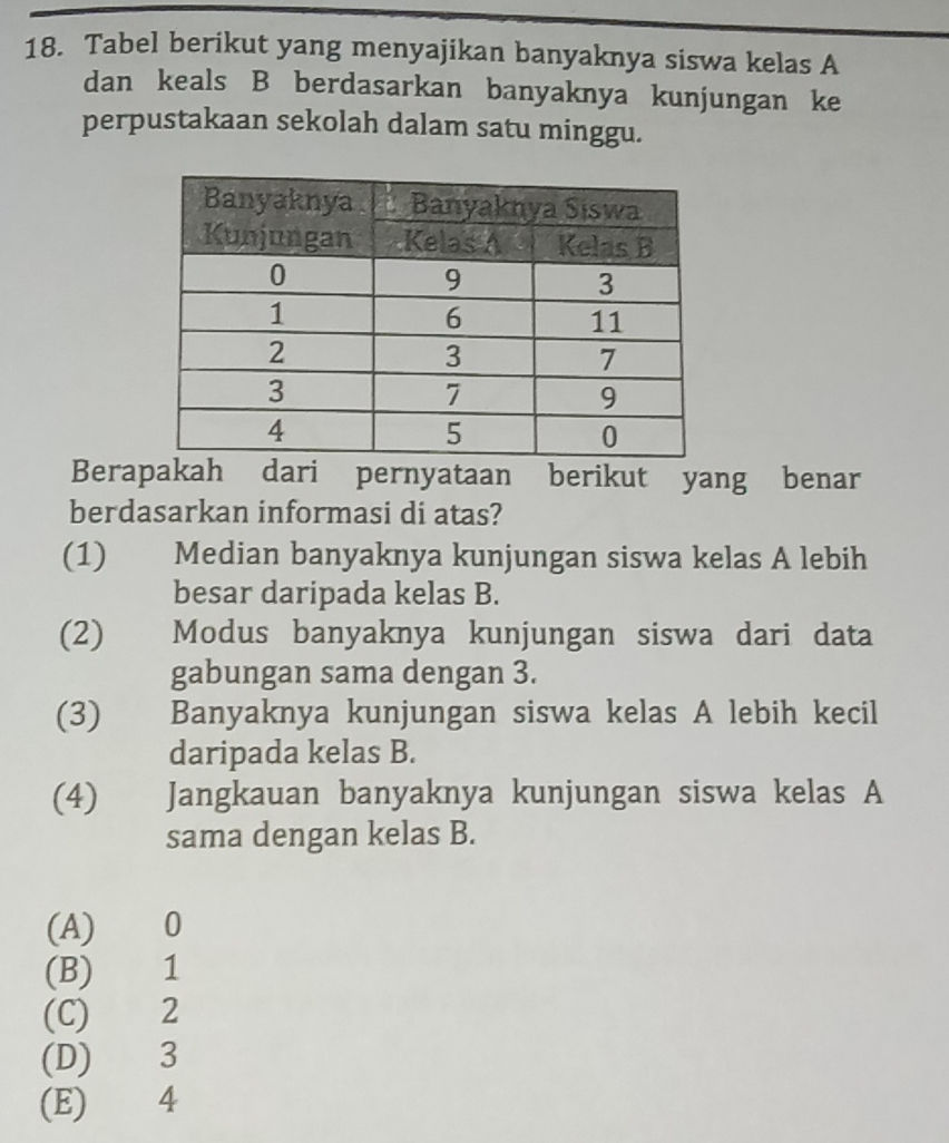 18. Tabel berikut yang menyajikan banyaknya | StudyX