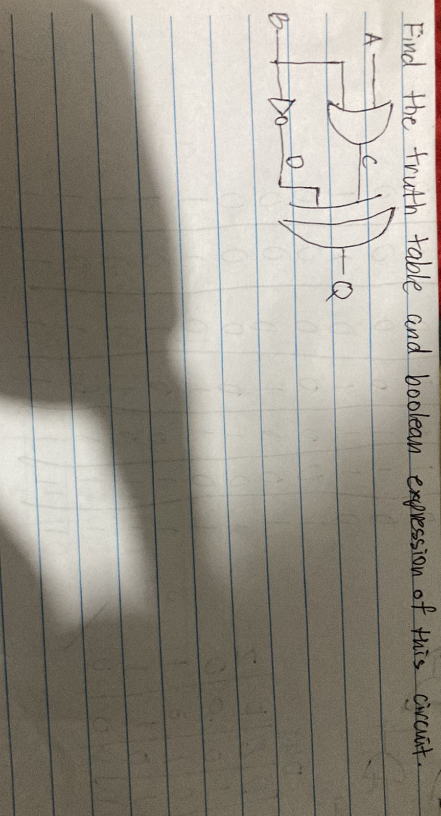 Find the truth table and boolean expression | StudyX