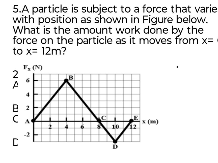 5. A particle is subject to a force that | StudyX