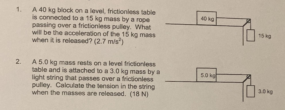 1. A 40 kg block on a level, frictionless | StudyX