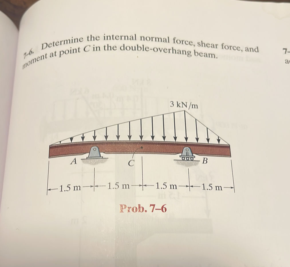 7-6. Determine the internal normal force, | StudyX