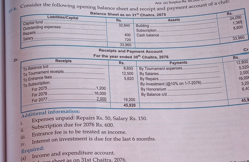 Consider the following opening balance sheet | StudyX
