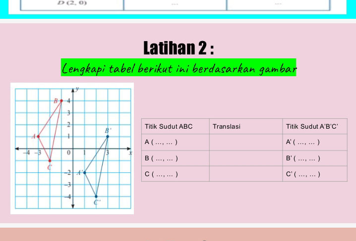Latihan 2: Lengkapi tabel berikut ini | StudyX