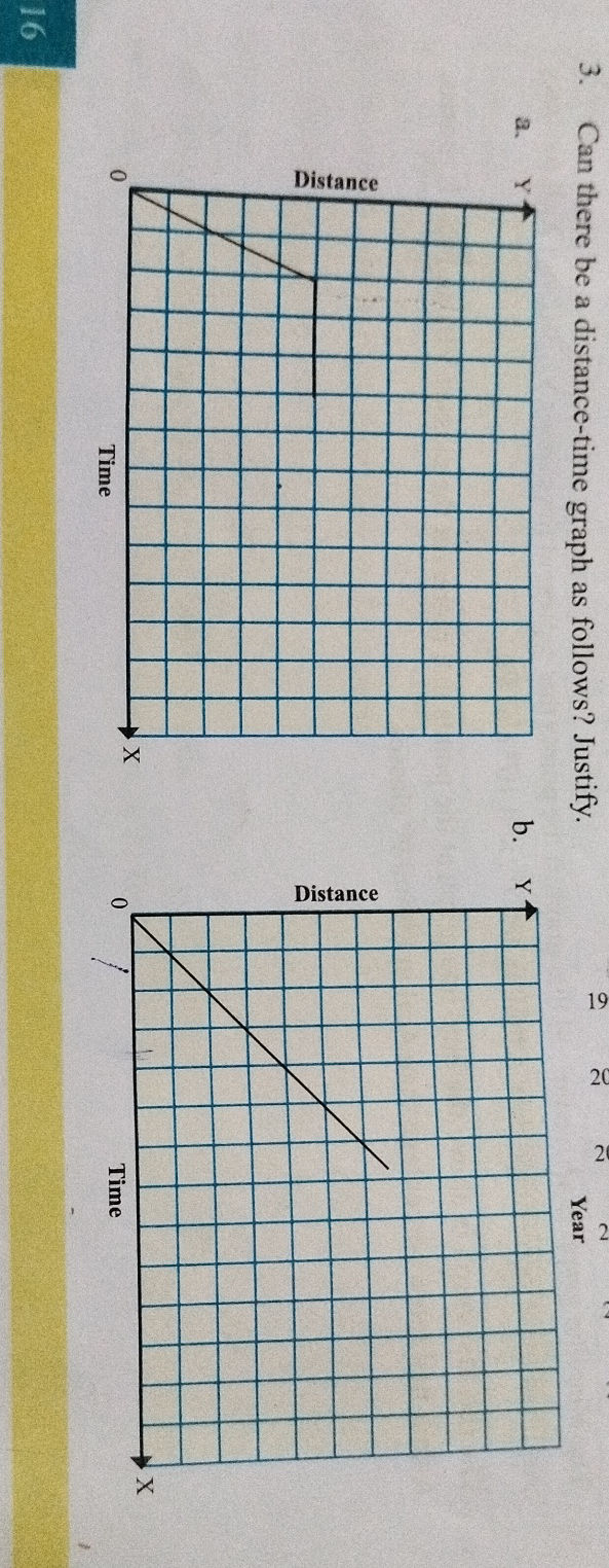 3. Can there be a distance-time graph as | StudyX