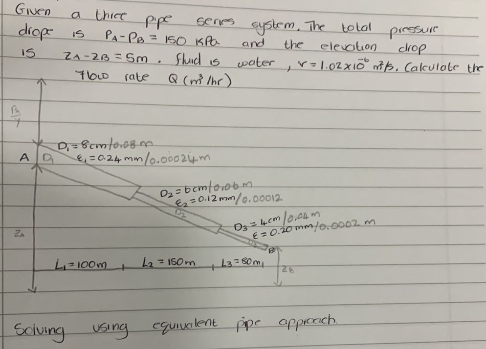 Given a three pipe series system. The total | StudyX