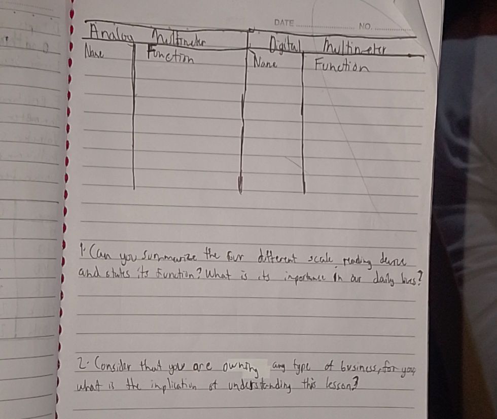 1. Can you summarize the four different | StudyX