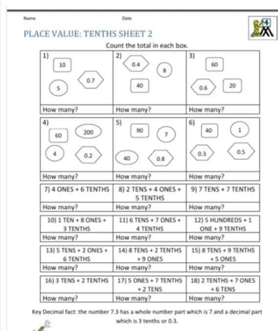 PLACE VALUE: TENTHS SHEET 2 Count the total | StudyX