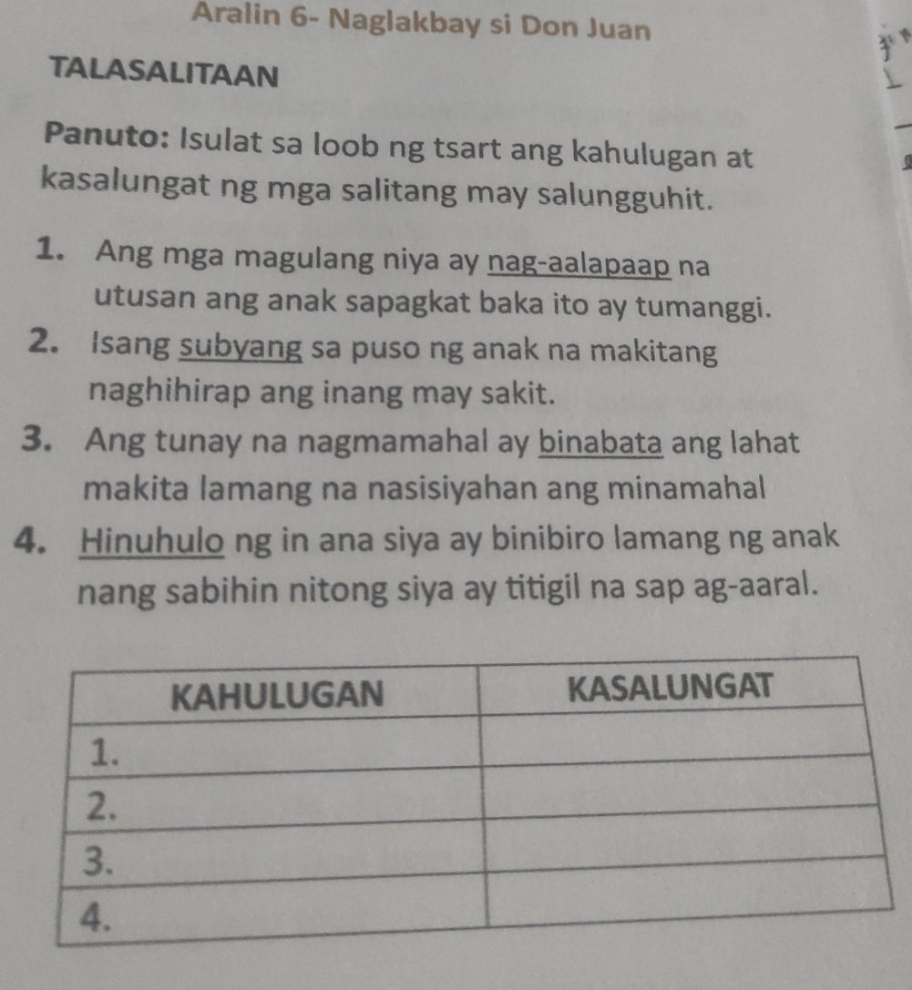 Panuto: Isulat sa loob ng tsart ang | StudyX
