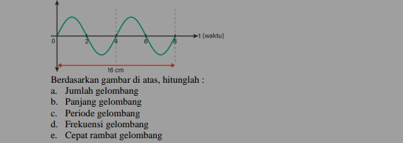 Berdasarkan gambar di atas, hitunglah : a. | StudyX
