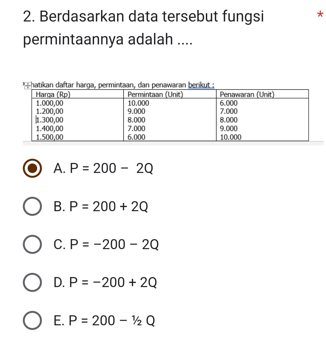2. Berdasarkan data tersebut fungsi | StudyX