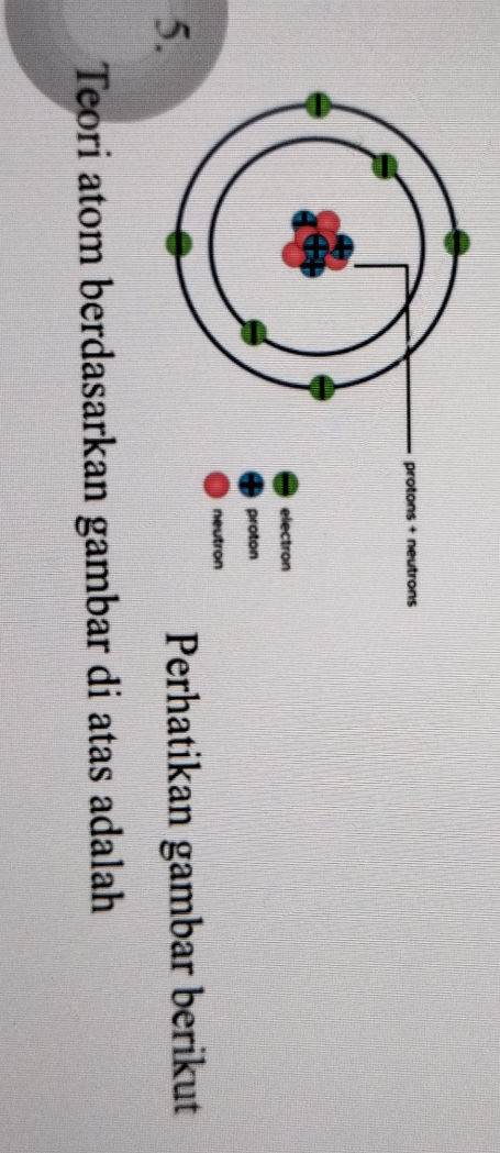 5. Perhatikan gambar berikut Teori atom | StudyX