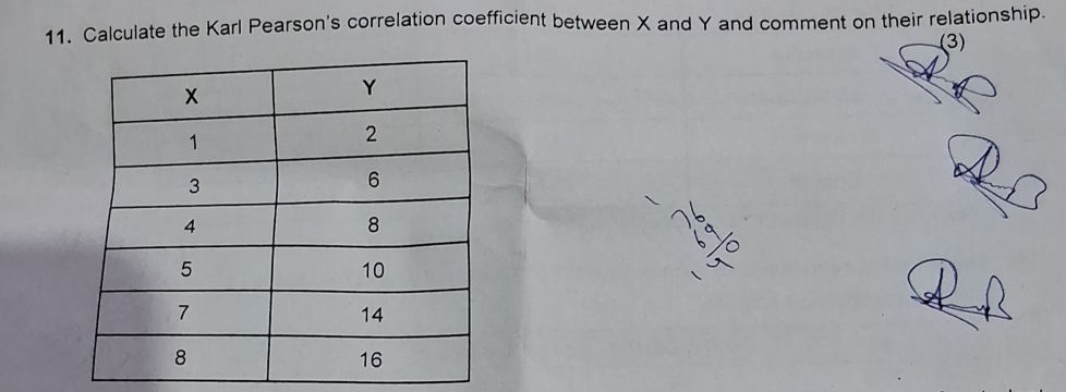 11. Calculate the Karl Pearson's correlation | StudyX 11. Calculate the Karl Pearson's correlation | StudyX