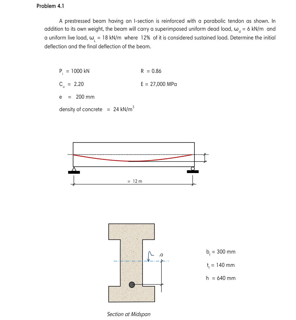 Problem 4.1 A prestressed beam having an | StudyX