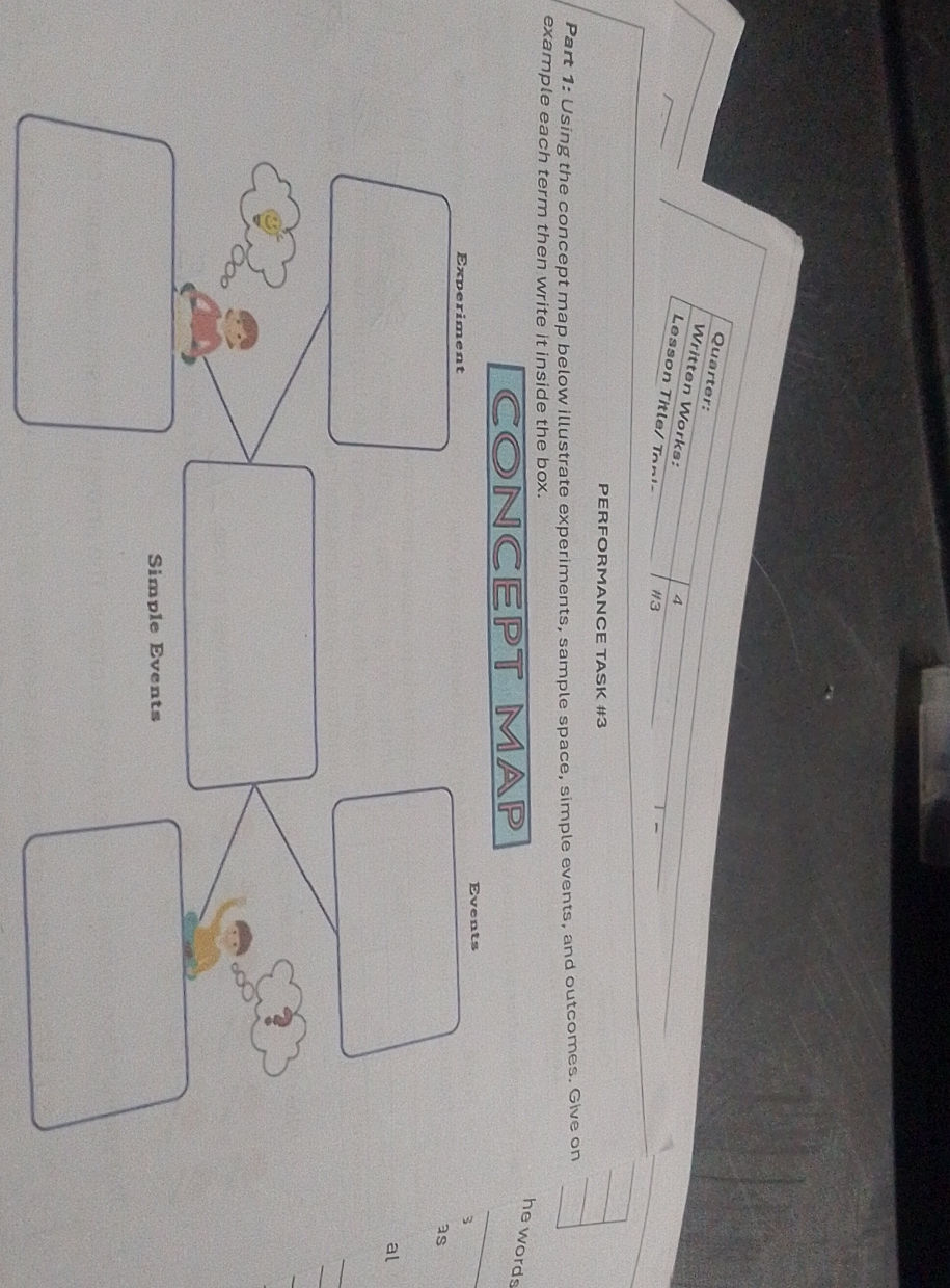 Part 1: Using the concept map below | StudyX