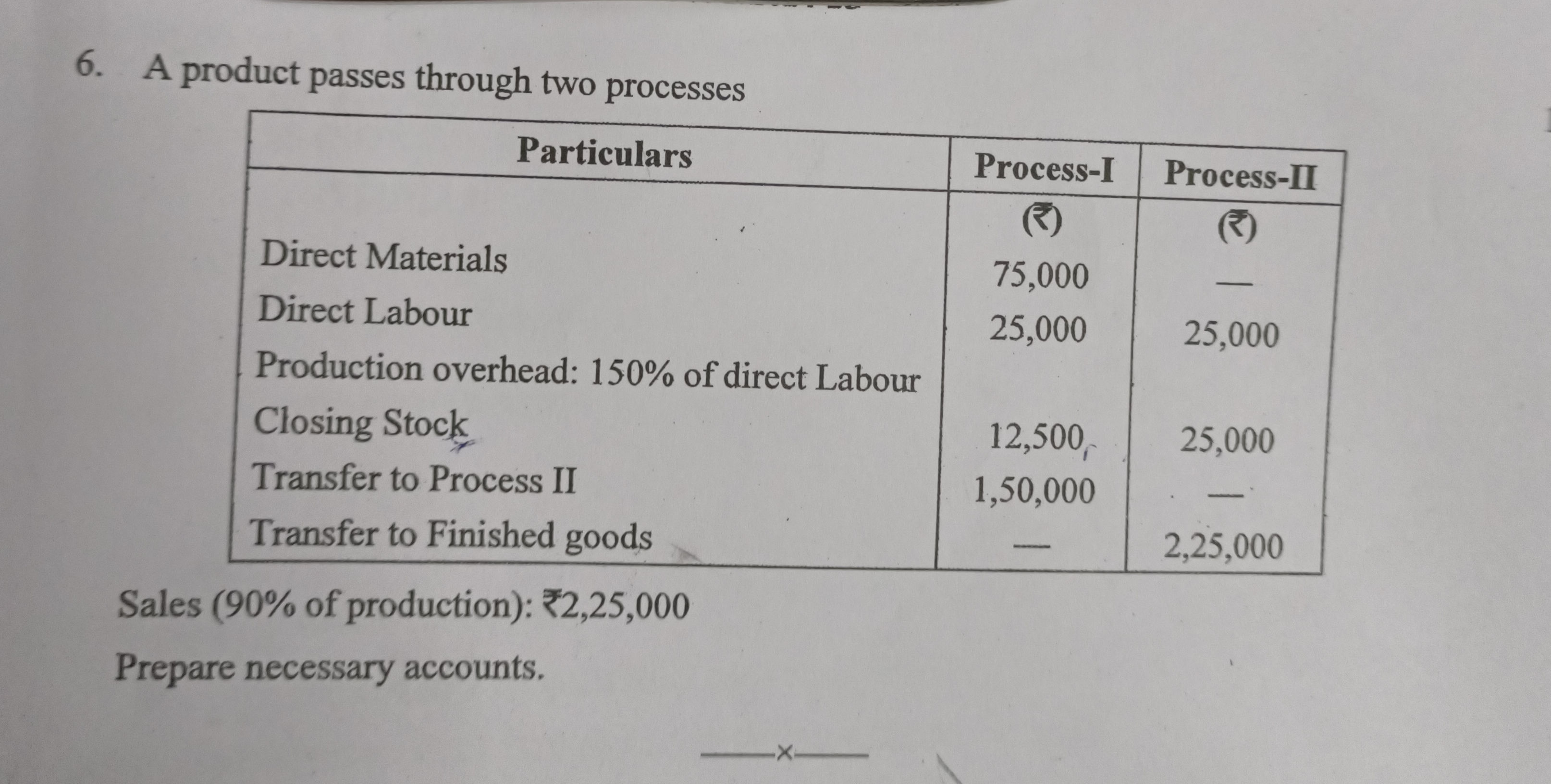 6. A product passes through two processes | | StudyX