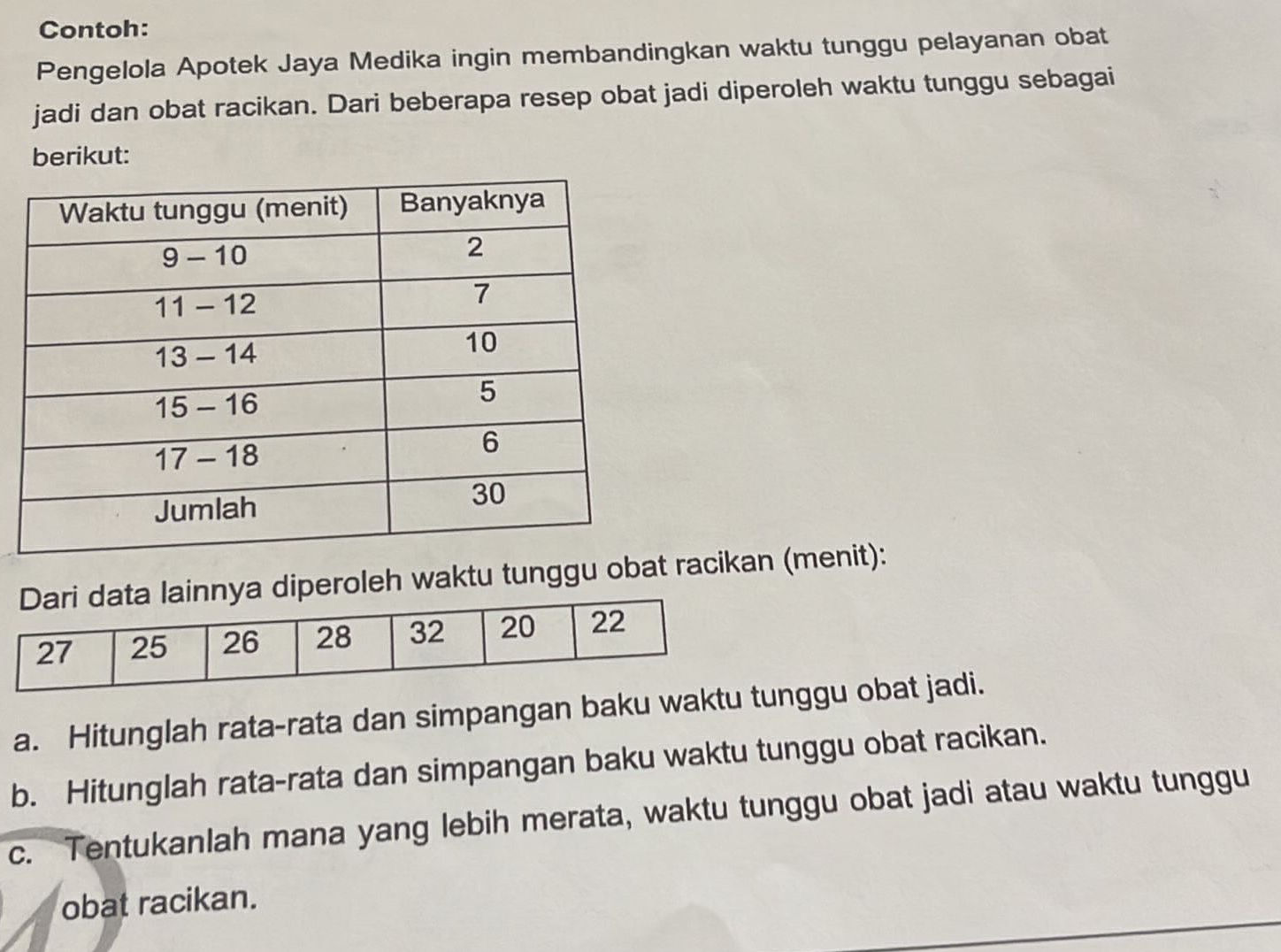 Contoh: Pengelola Apotek Jaya Medika ingin | StudyX