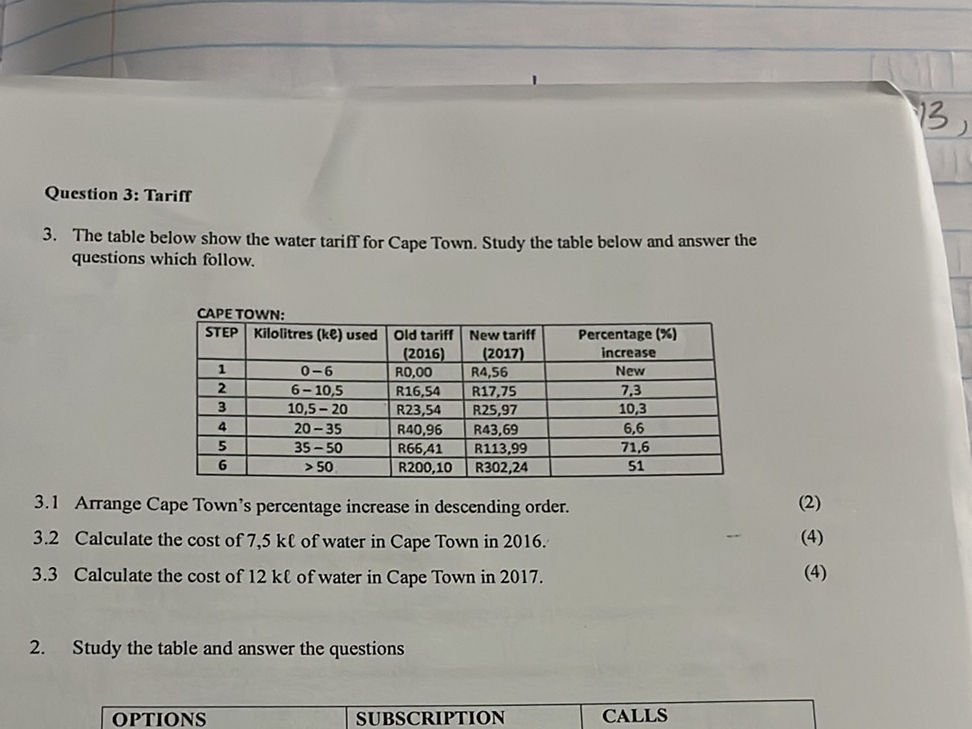 Question 3: Tariff 3. The table below show | StudyX