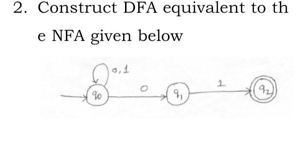 2. Construct DFA equivalent to the NFA given | StudyX