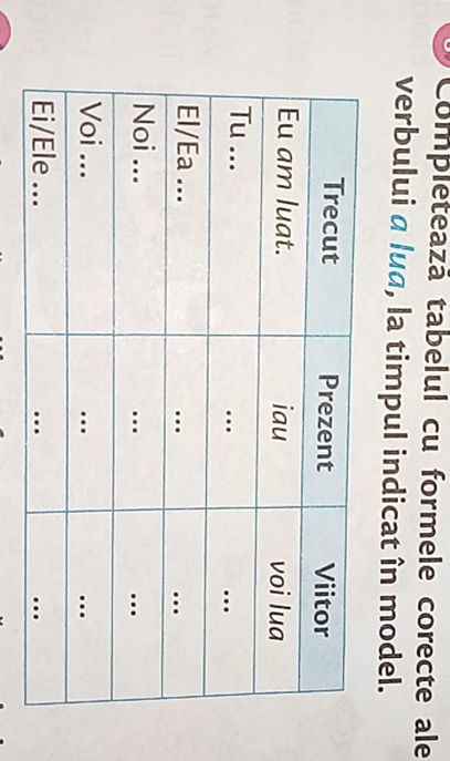 Completează tabelul cu formele corecte ale | StudyX