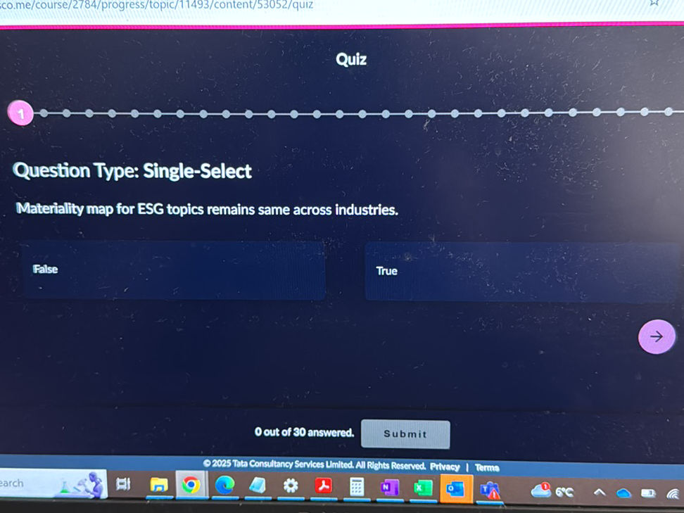 Materiality map for ESG topics remains same | StudyX