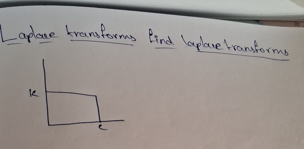 Laplace transforms Find laplace transforms | StudyX
