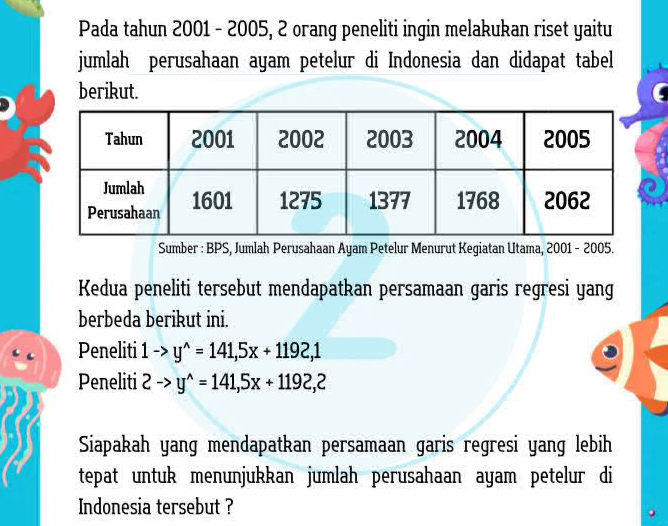 Pada tahun 2001 - 2005, 2 orang peneliti | StudyX