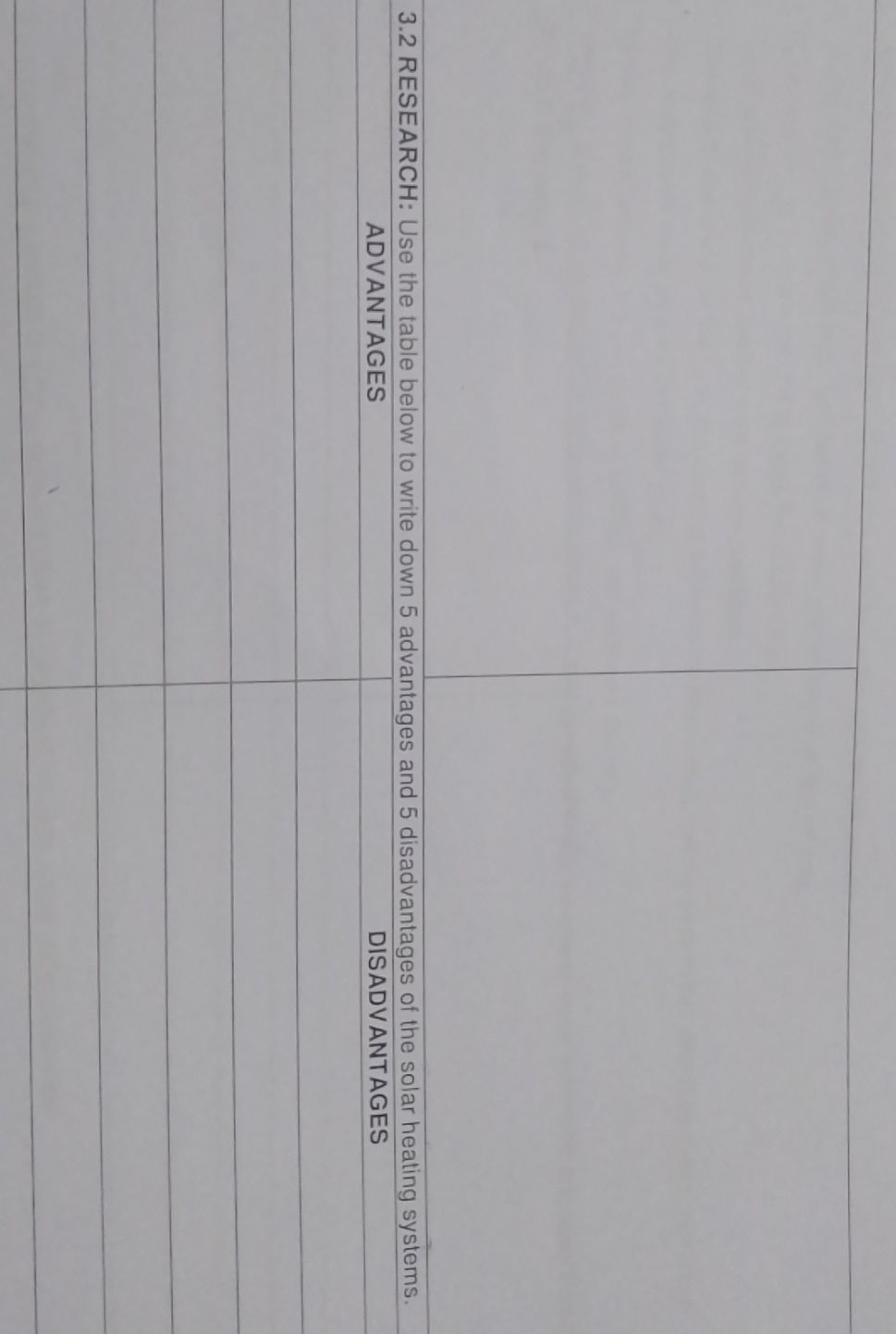 3.2 RESEARCH: Use the table below to write | StudyX