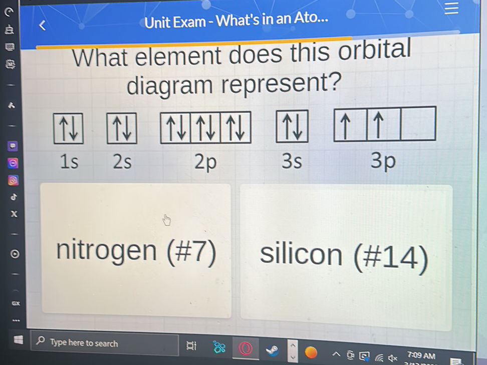 What element does this orbital diagram | StudyX