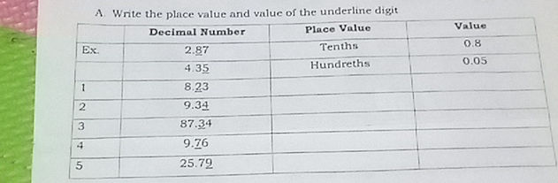 A. Write the place value and value of the | StudyX