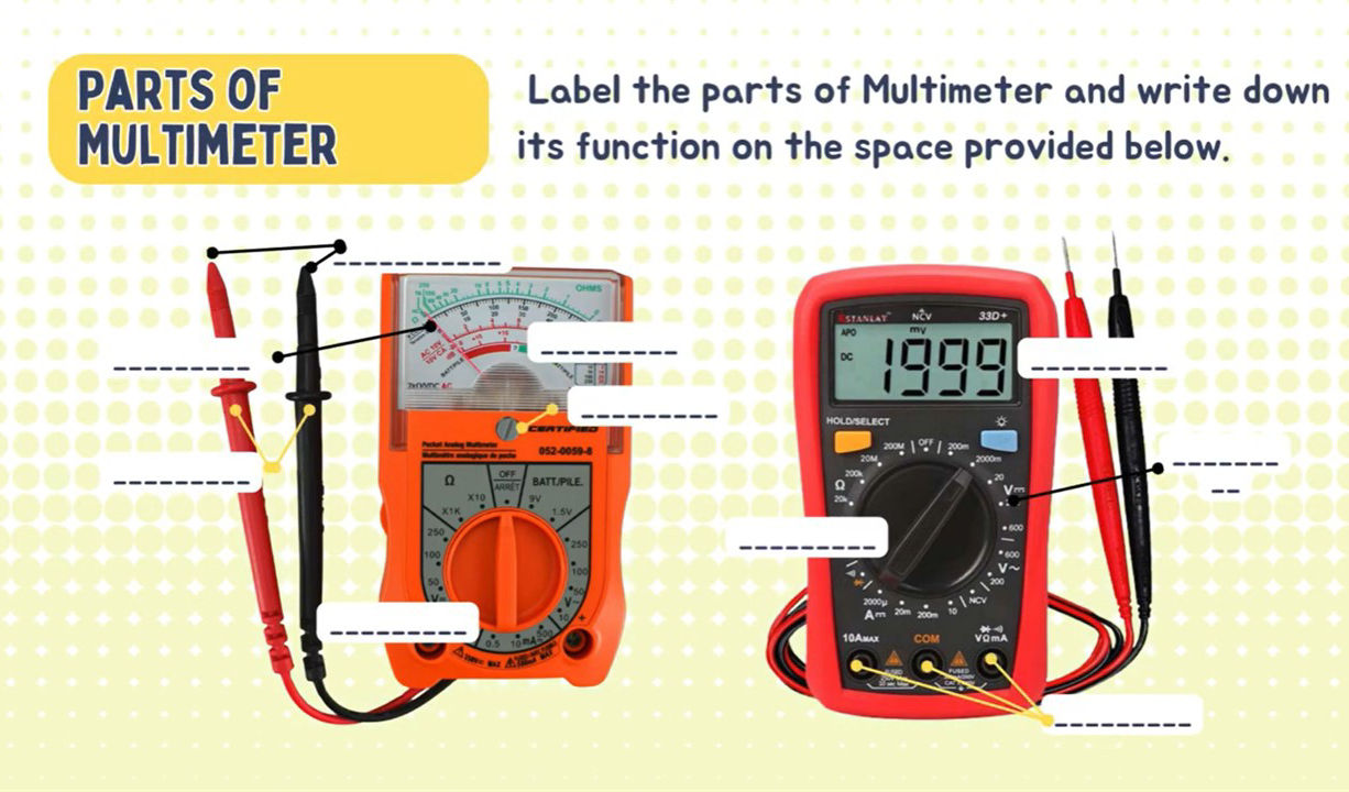 Label the parts of Multimeter and write down | StudyX