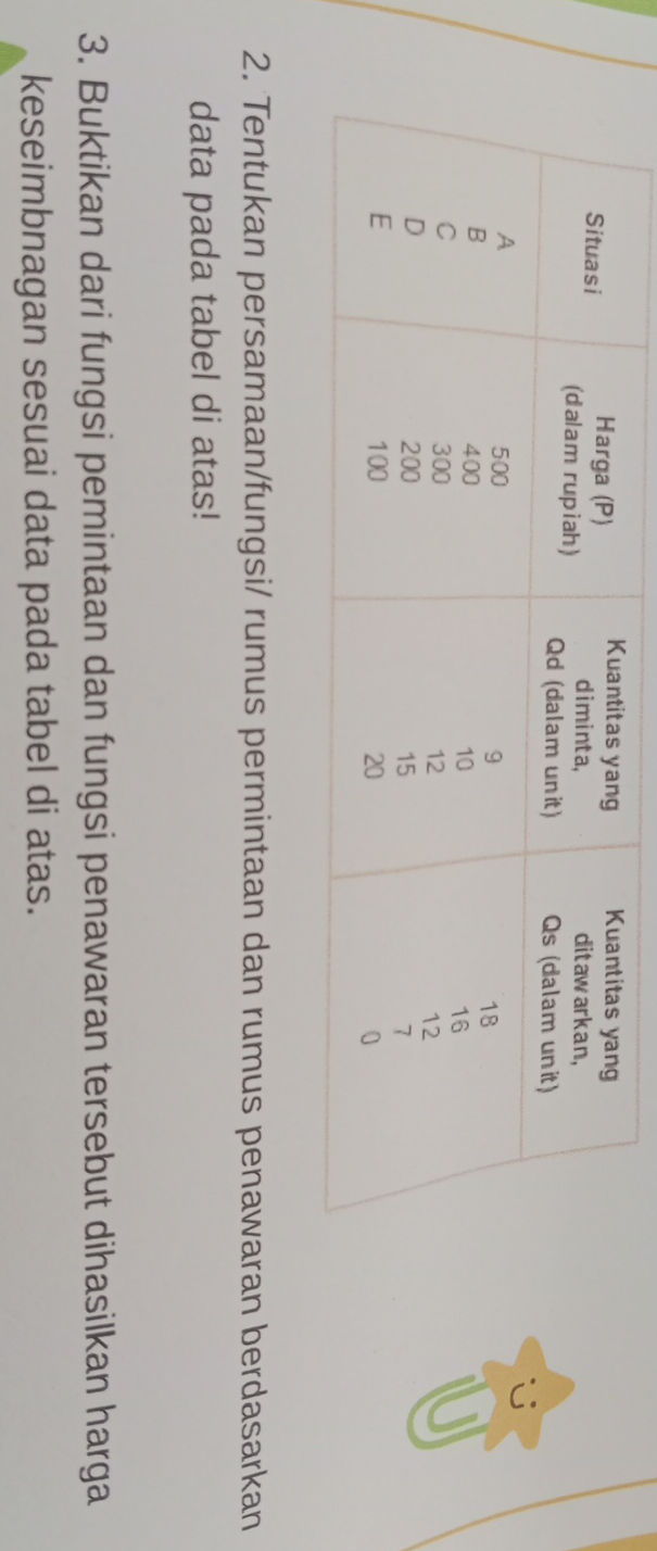 2. Tentukan persamaan/fungsi/ rumus | StudyX