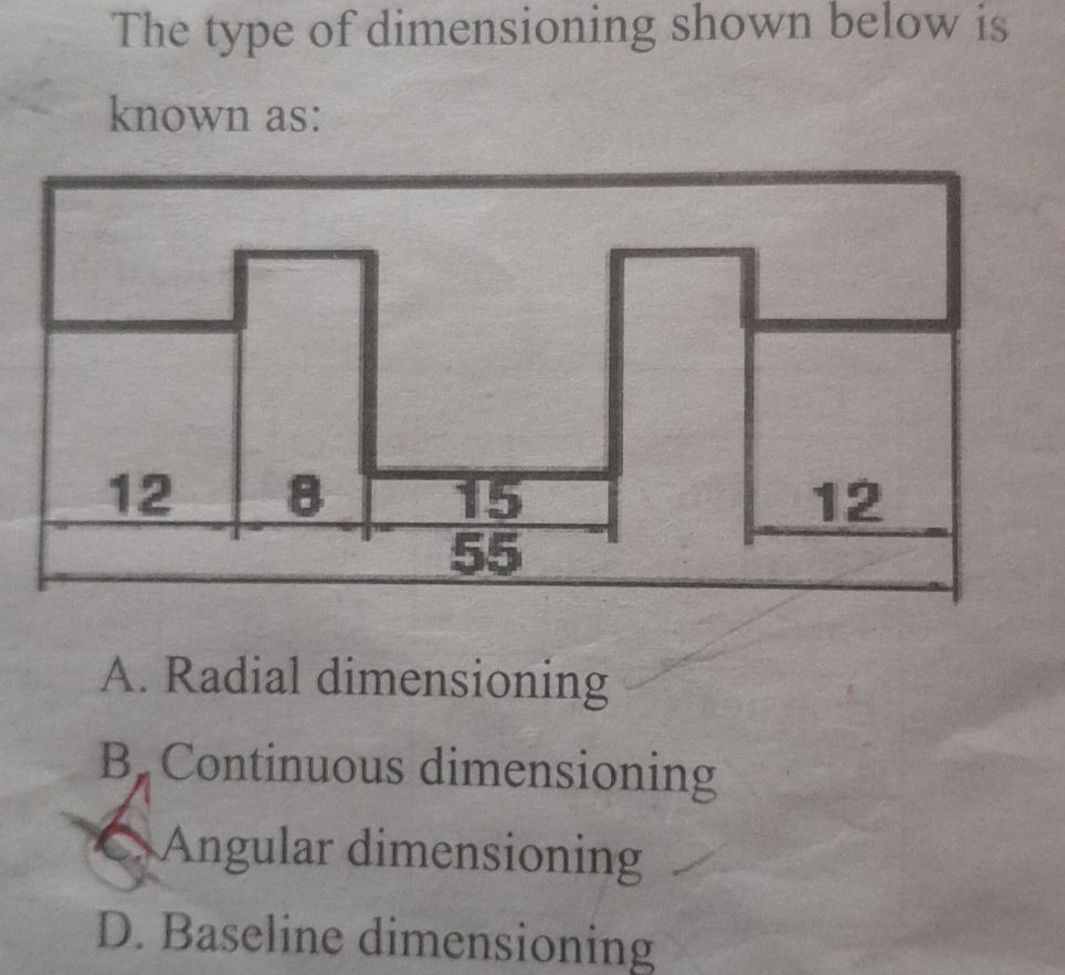 The type of dimensioning shown below is | StudyX