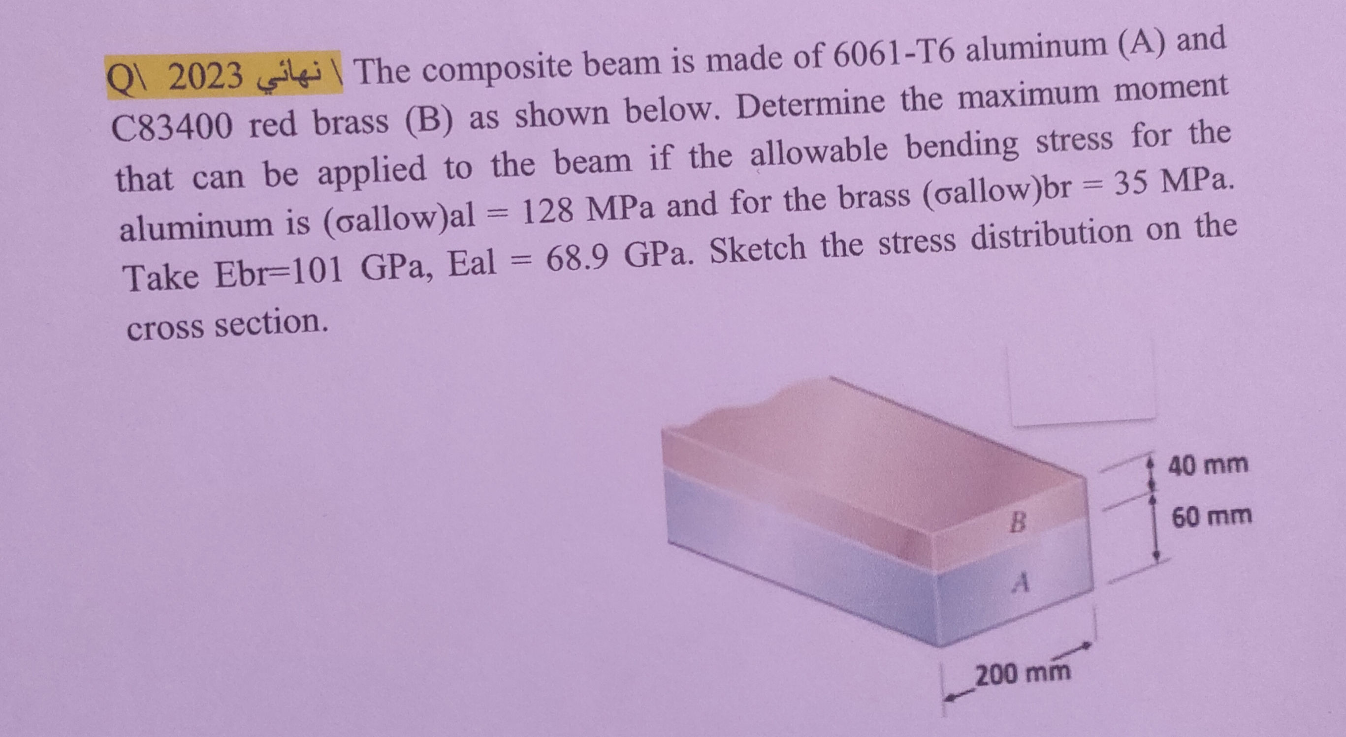 The composite beam is made of 6061-T6 | StudyX