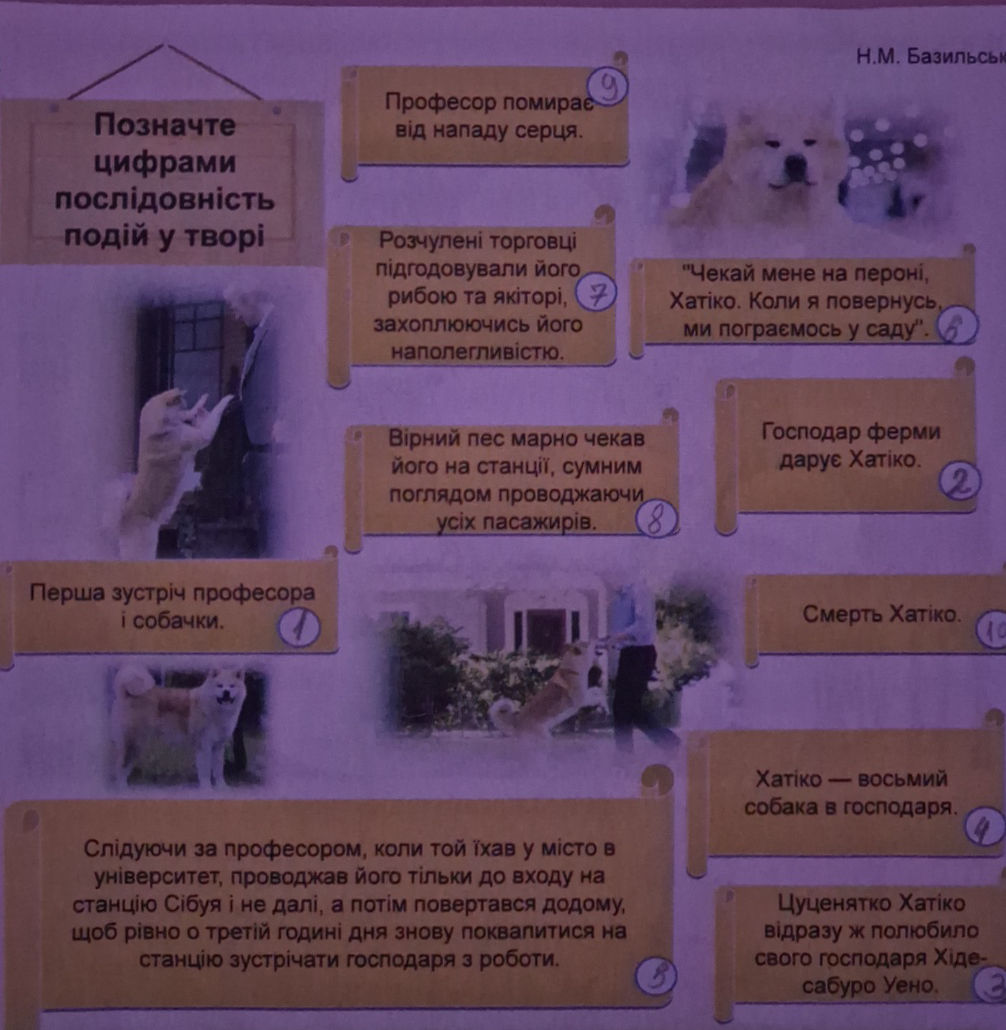 Позначте цифрами послідовність подій у творі | StudyX