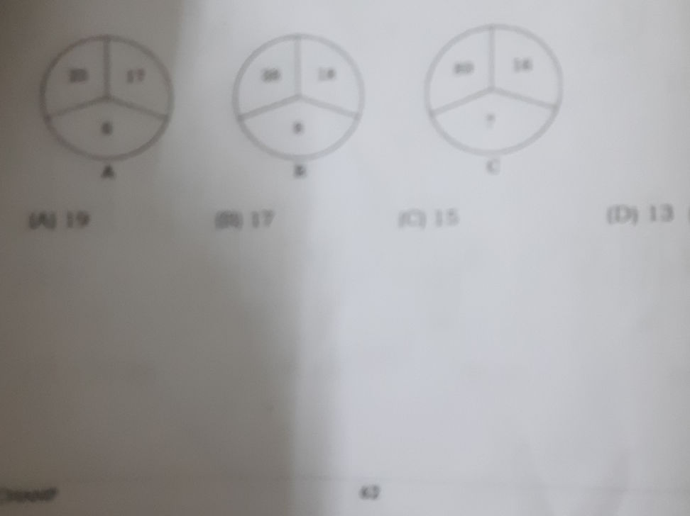 A series of circles are shown, each divided | StudyX