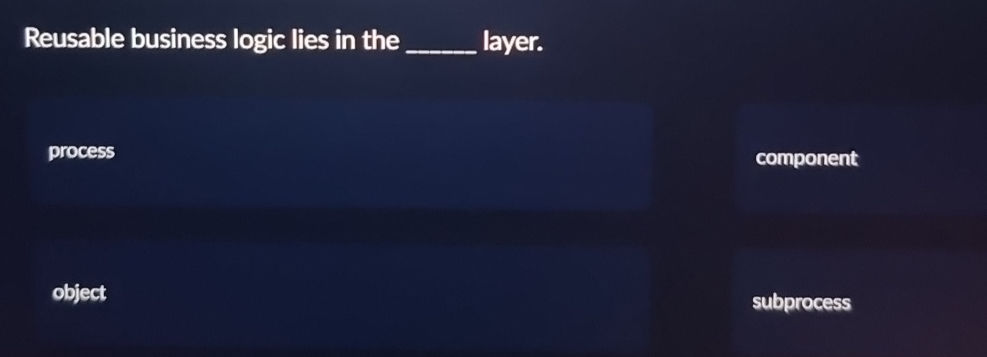 Reusable business logic lies in the ______ | StudyX