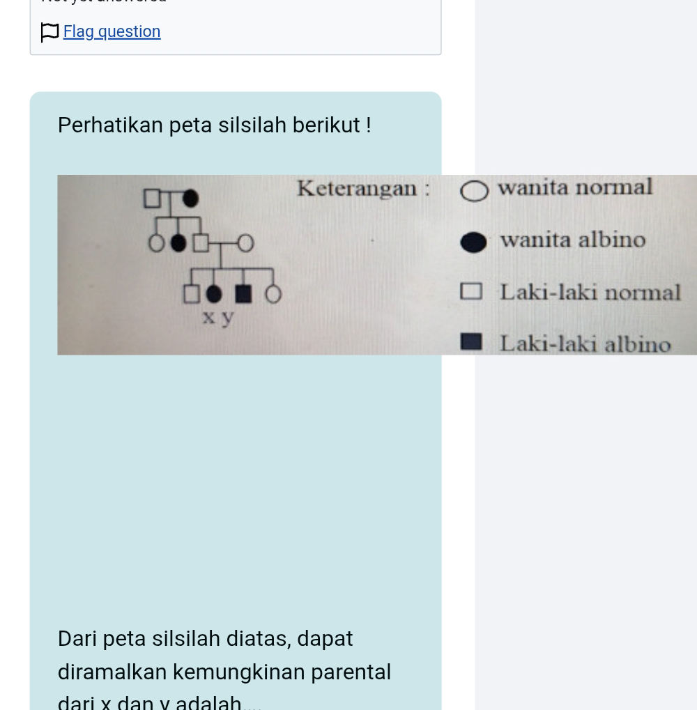 Perhatikan peta silsilah berikut ! | StudyX