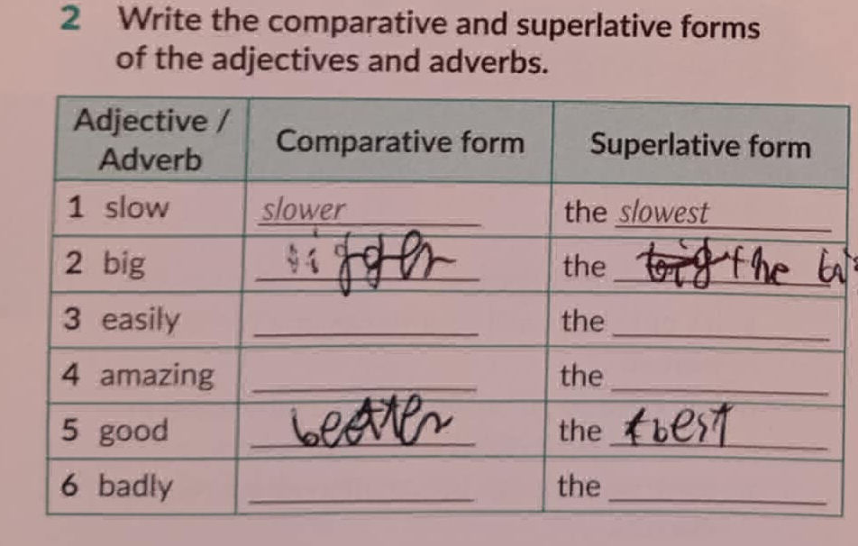 2 Write the comparative and superlative | StudyX