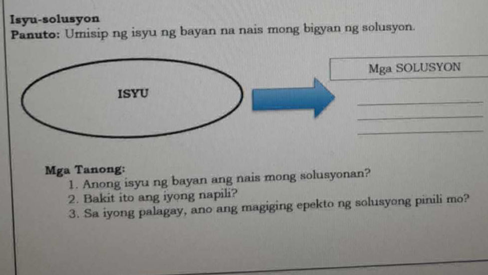 Isyu-solusyon Panuto: Umisip ng isyu ng | StudyX