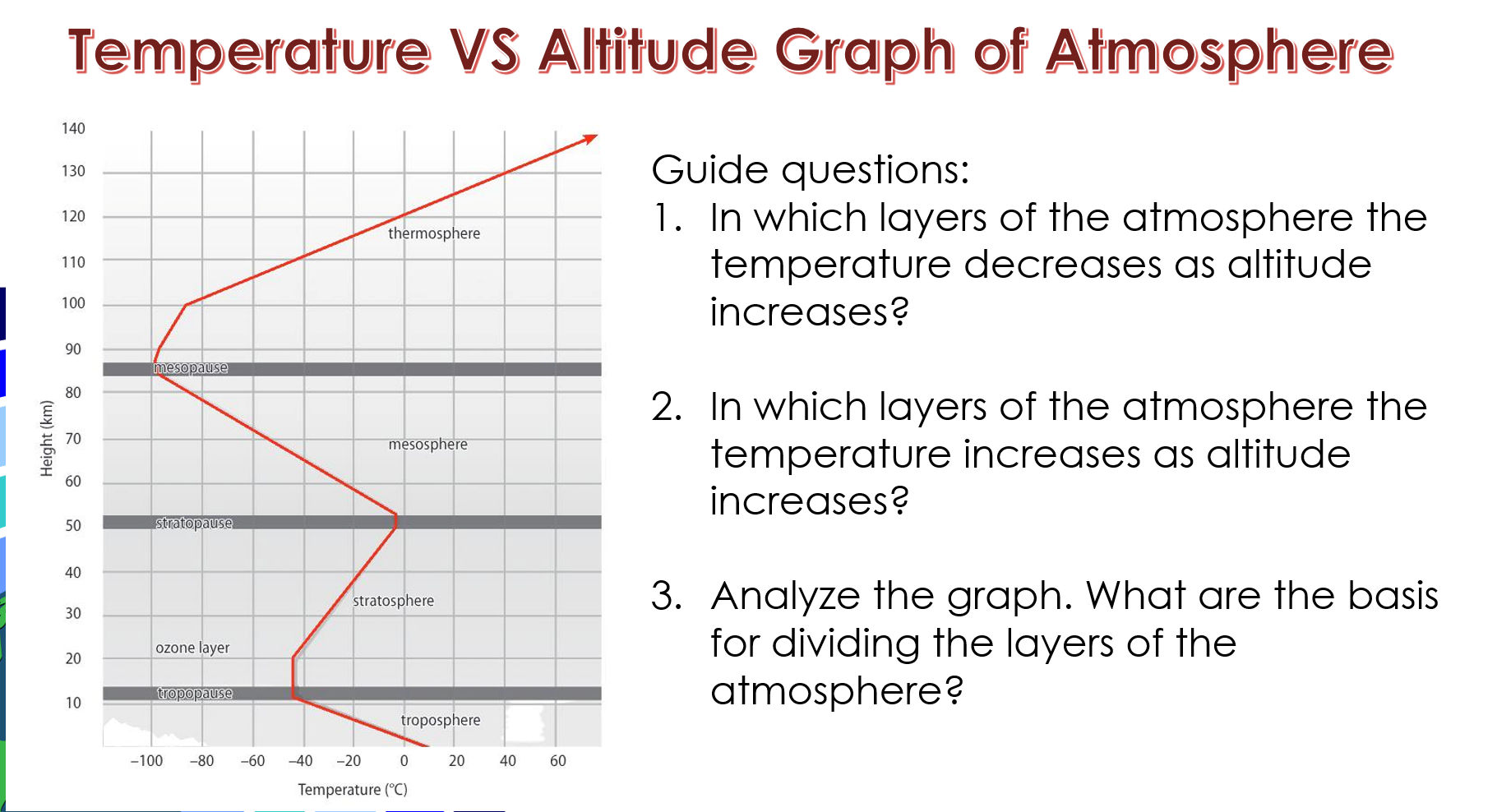 Guide questions: 1. In which layers of the | StudyX