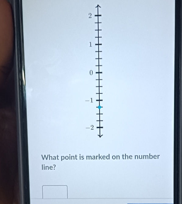 What point is marked on the number line? The